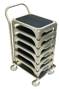 Medical Step Stools | Surgical Step Stools | SW Med-Source