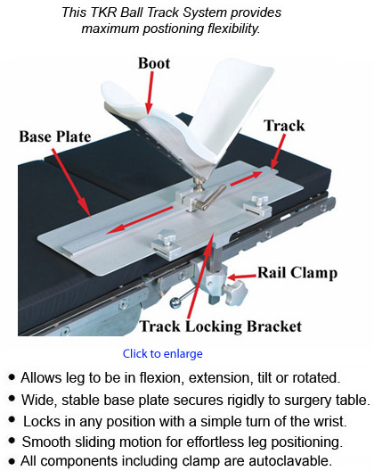 TKR SchurFoot Knee Ankle Leg Foot Positioner Holder Distractor De Mayo